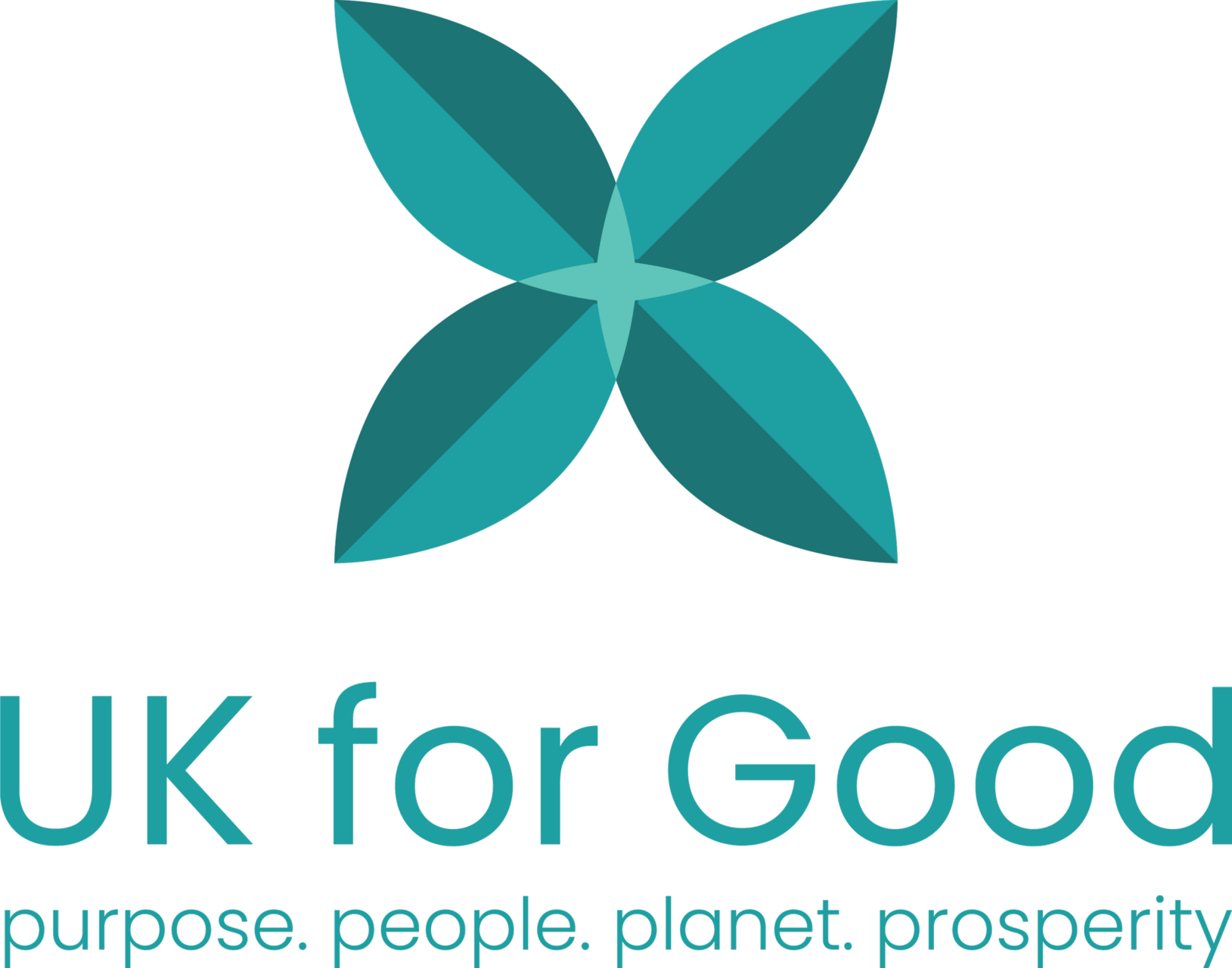 Global Returns Project